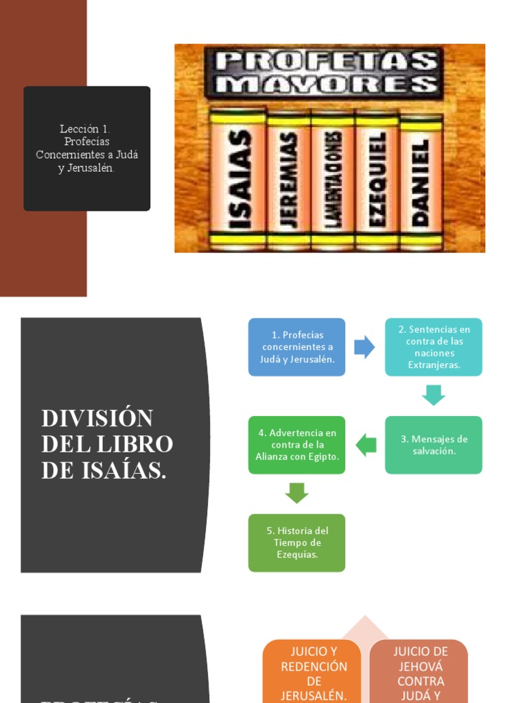 Leccion 1 Profetas Mayores. | PDF