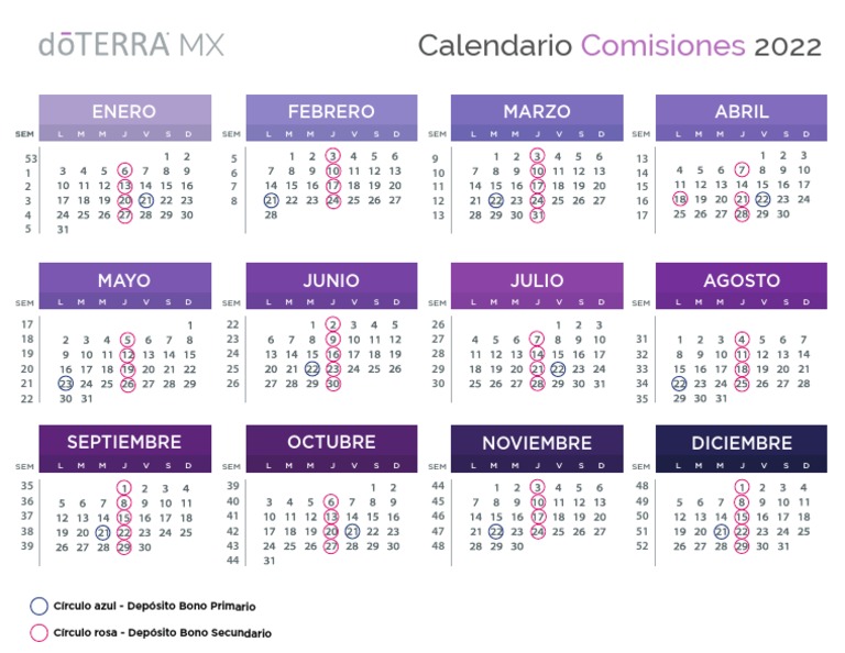 Calendario-comisiones-2022-MX | PDF