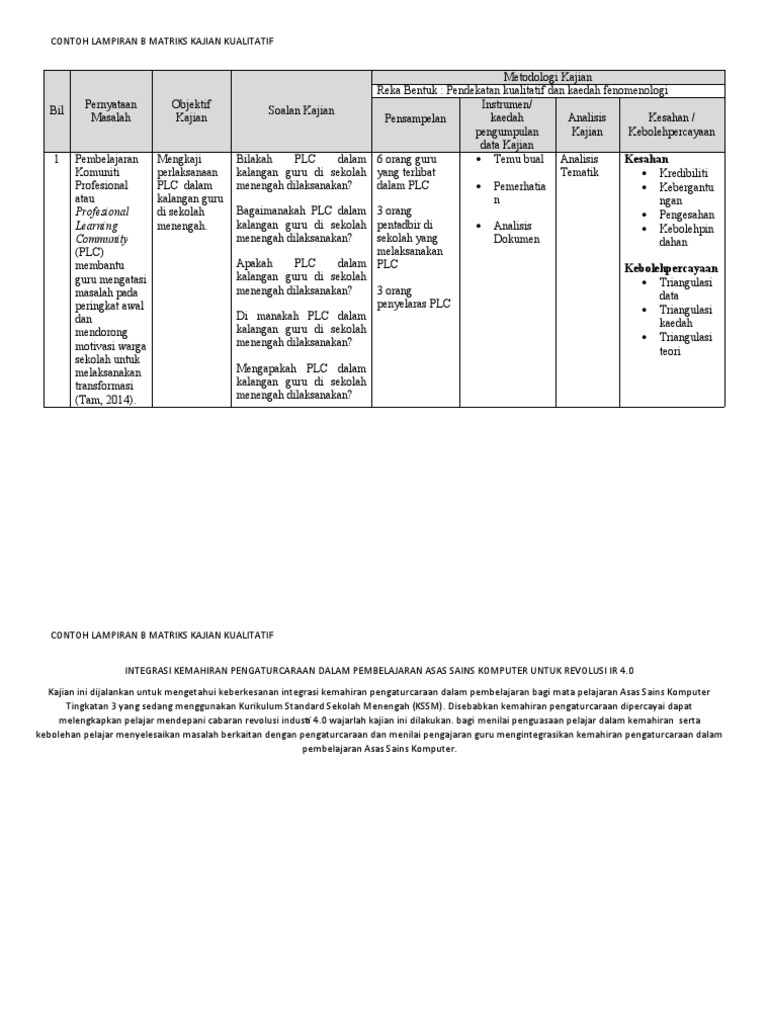 2b Contoh Lampiran B Kualitatif | PDF