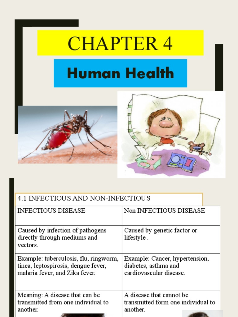 Form 2 Chapter 4 Human Health | PDF | Transmission (Medicine) | Immune ...