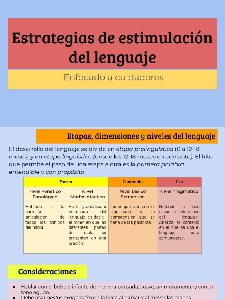 Estrategias de estimulación del lenguaje para cuidadores: enfocadas en ...