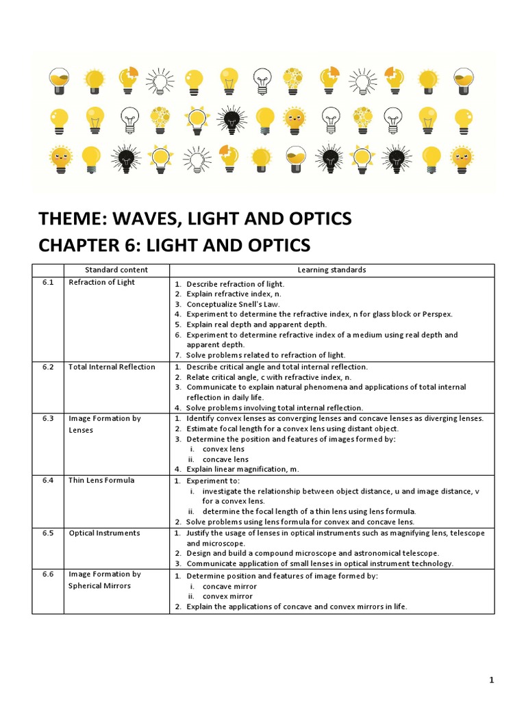 Chapter 6 - Light and Optics (Student) | PDF | Optics | Refraction