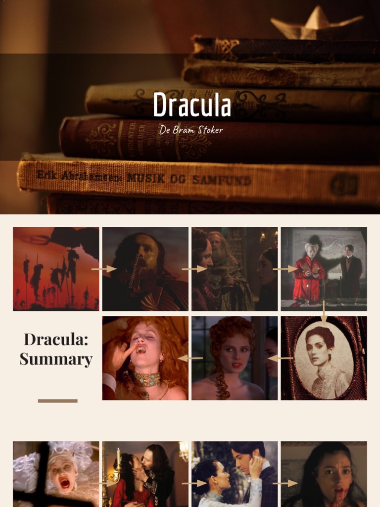 Dracula: An Analysis of the Characters, Settings, and Narrative ...