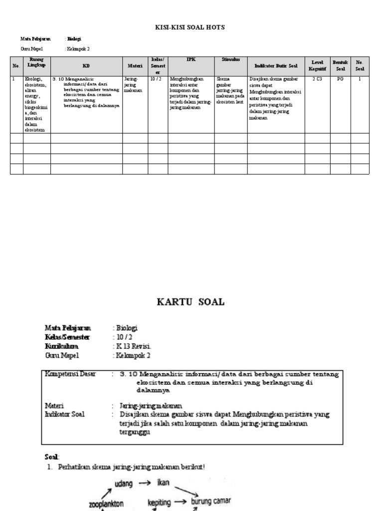 Format Kisi-Kisi Dan Kartu Soal | PDF