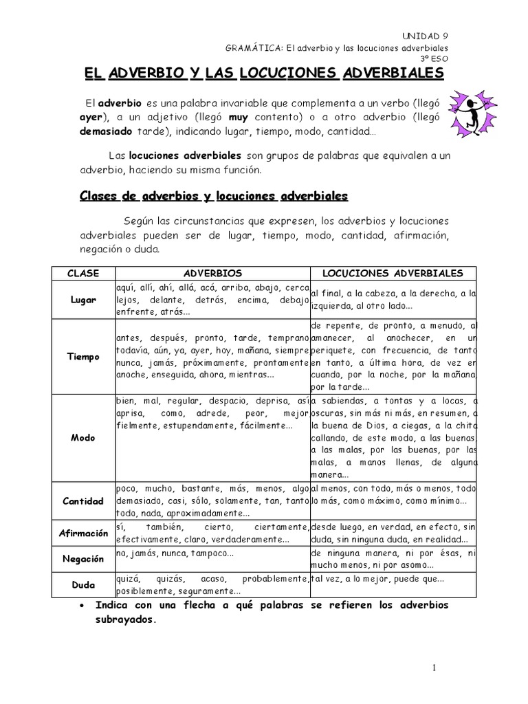 Clases y ejemplos de adverbios | PDF | Adverbio | Semántica