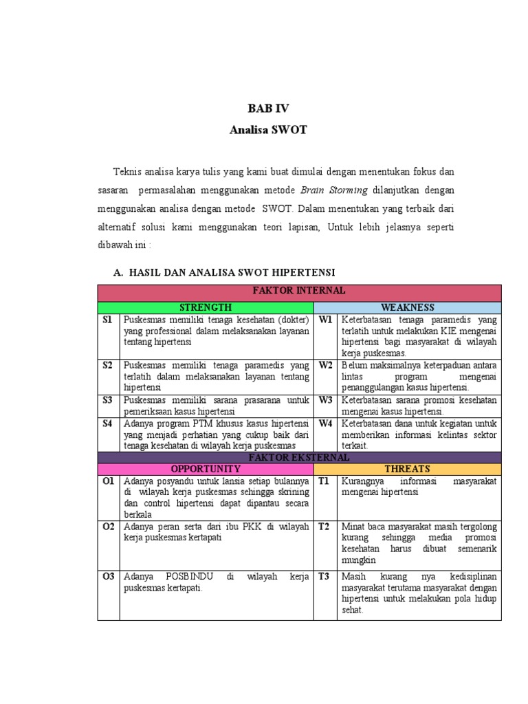 Bab Iv Hipertensi Final Ok | PDF