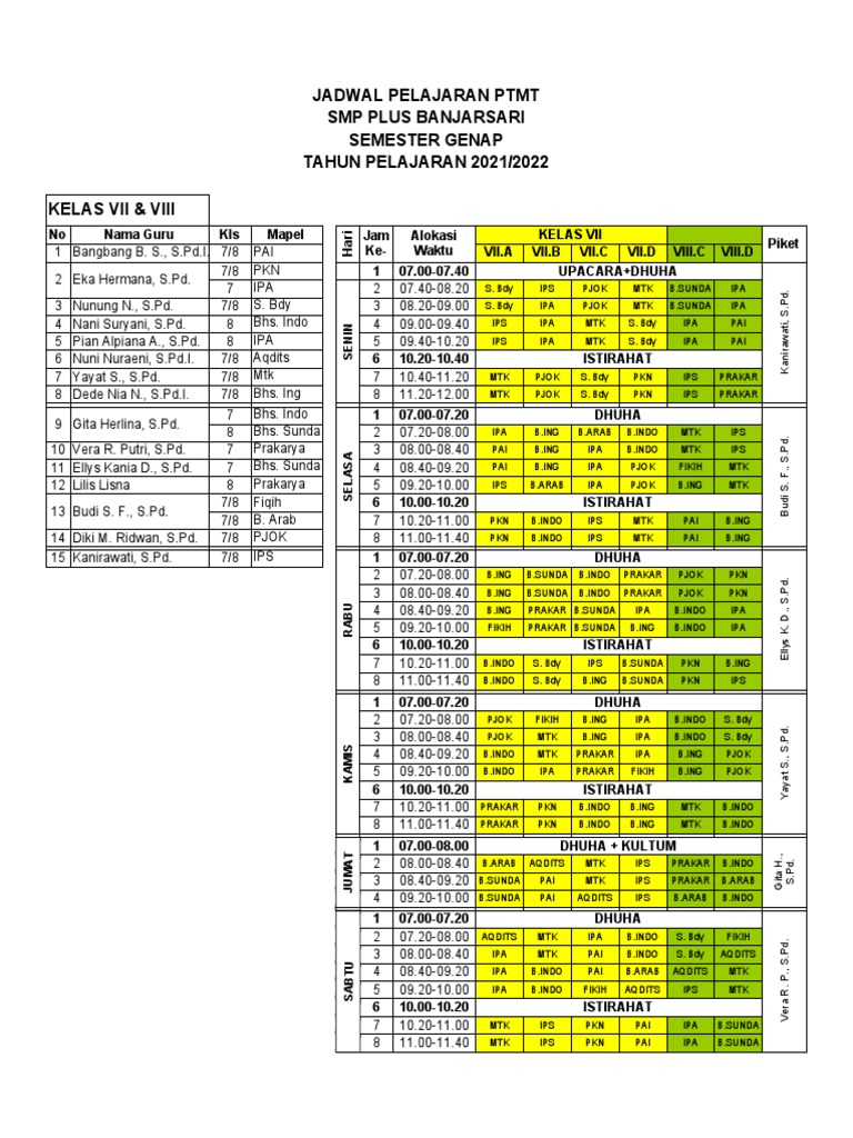 Jadwal Pelajaran PTMT + Hi SMT 2 TP 2021.2022 | PDF