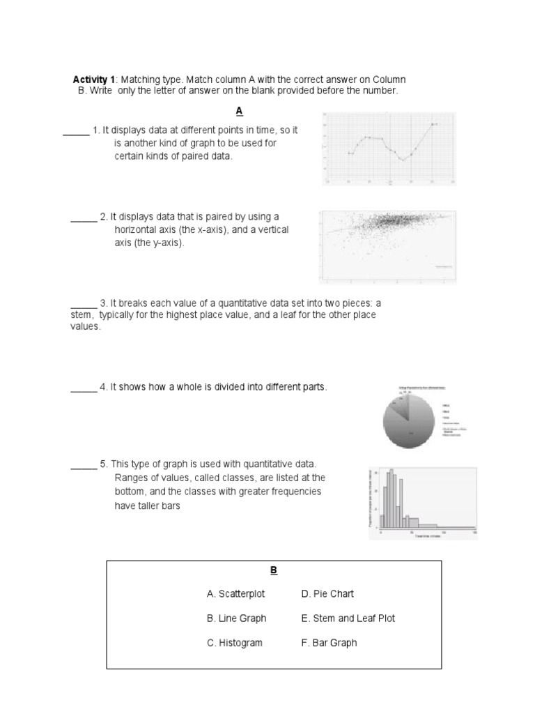 Activity 1: Matching Type. Match Column A With The Correct Answer On ...