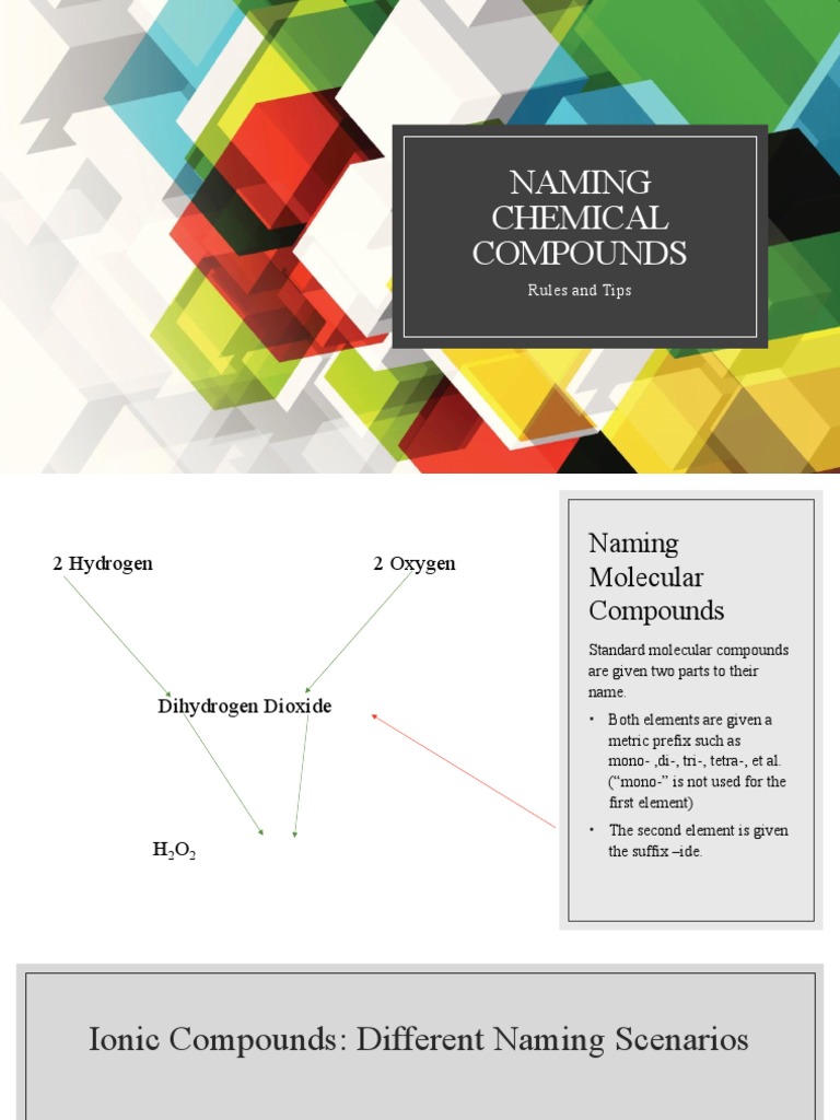 Rules and Guidelines for Systematically Naming Chemical Compounds | PDF ...