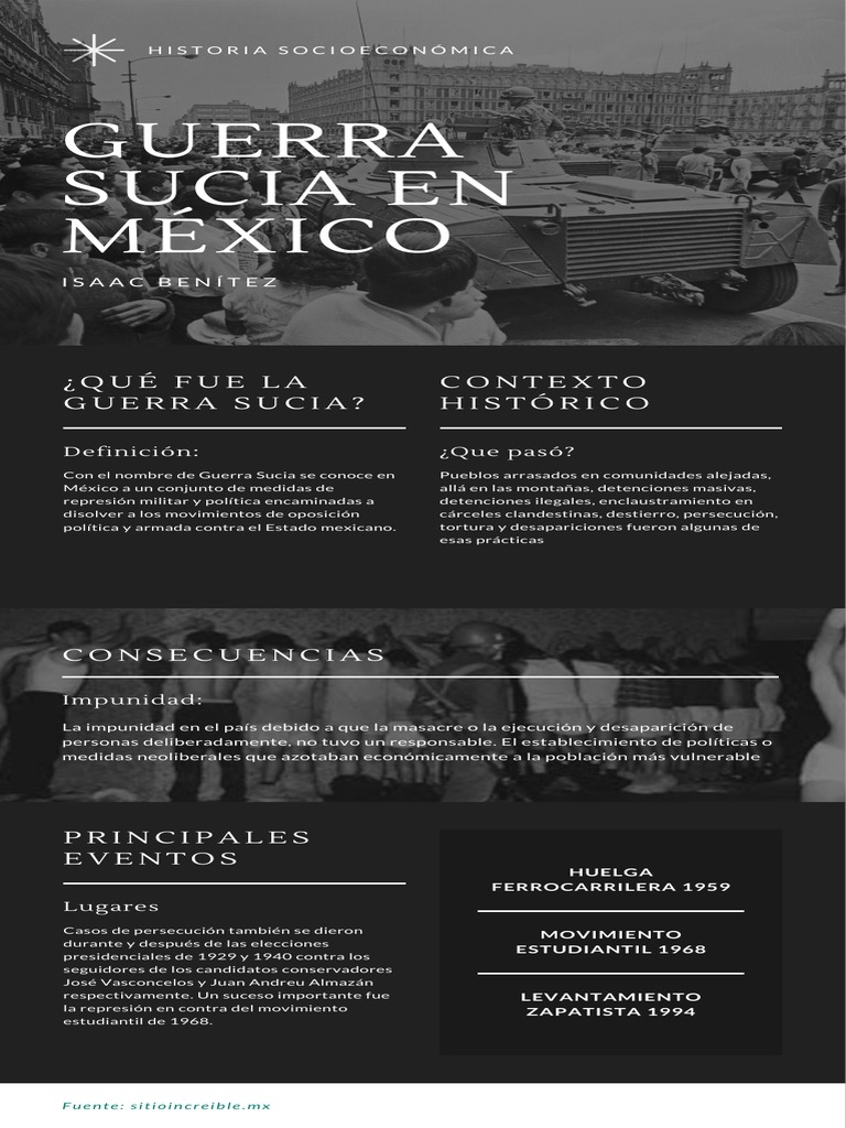 Guerra Sucia en MÉxico | PDF
