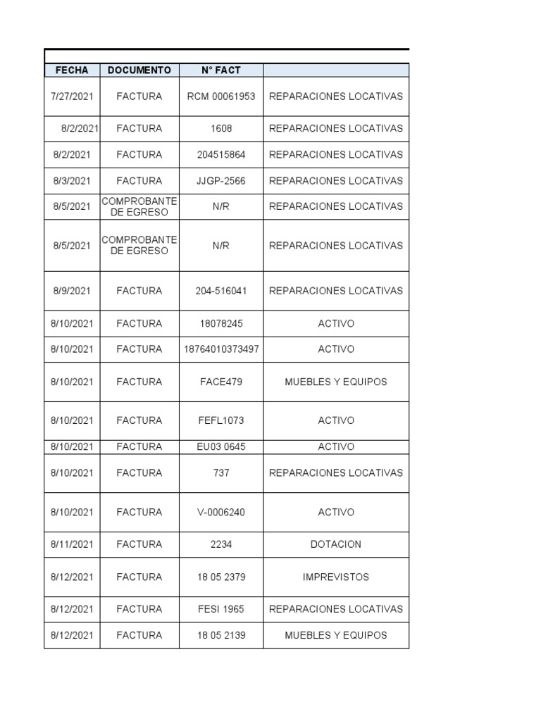 RTRRRR | PDF | Materiales