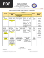 Module10 PPST5 1 2 | PDF | Educational Assessment | Teachers
