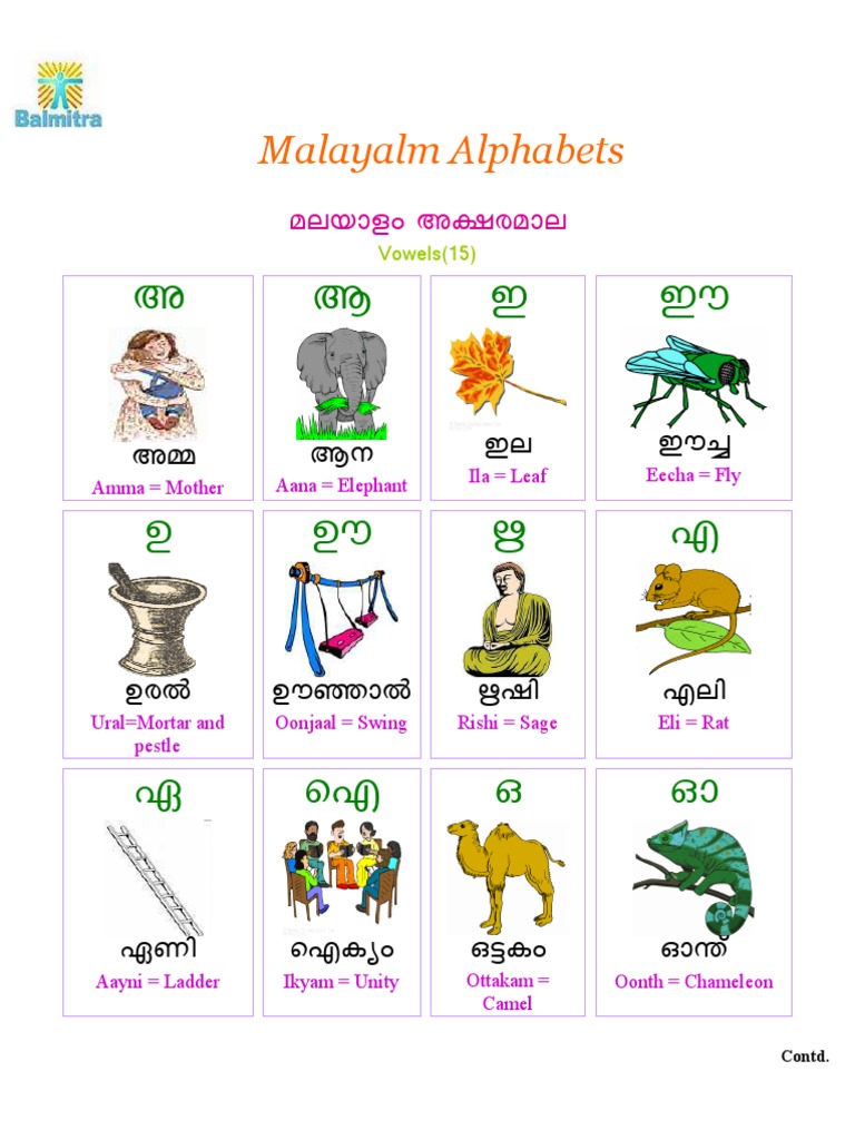 Malayalam Flashcards Worksheets | PDF