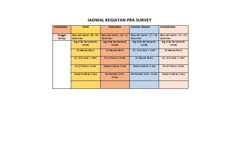 Jadwal Kegiatan Pra Survey | PDF