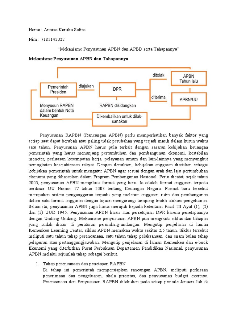 Mekanisme Penyusunan APBN Dan APBD Serta Tahapannya | PDF