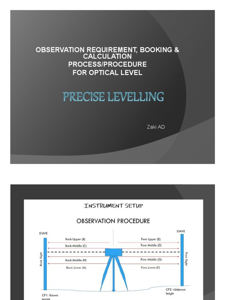 Procedures for Conducting Optical Level Surveys and Calculating ...