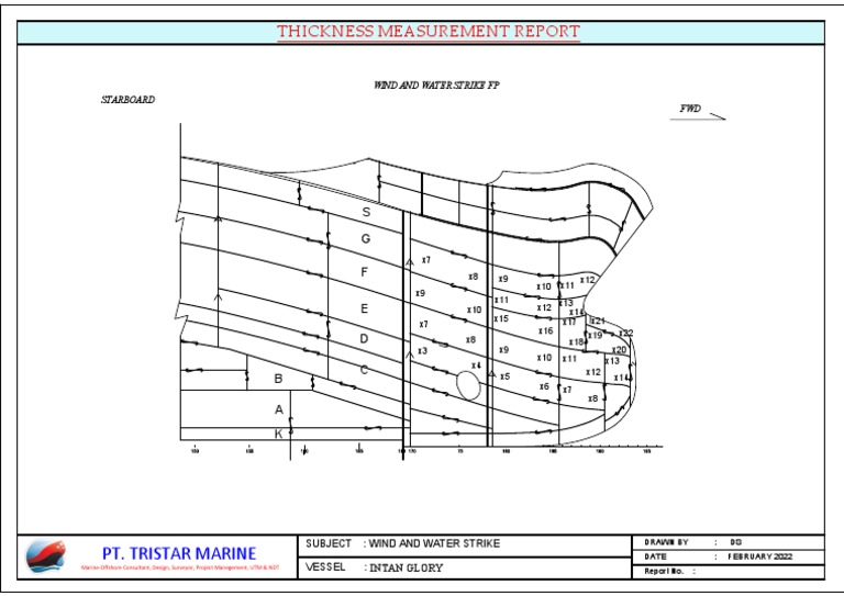 Wind and Water Strike S FP | PDF