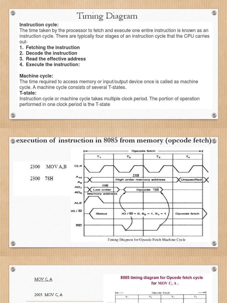 Week 3 8085 Timing Diagram | PDF