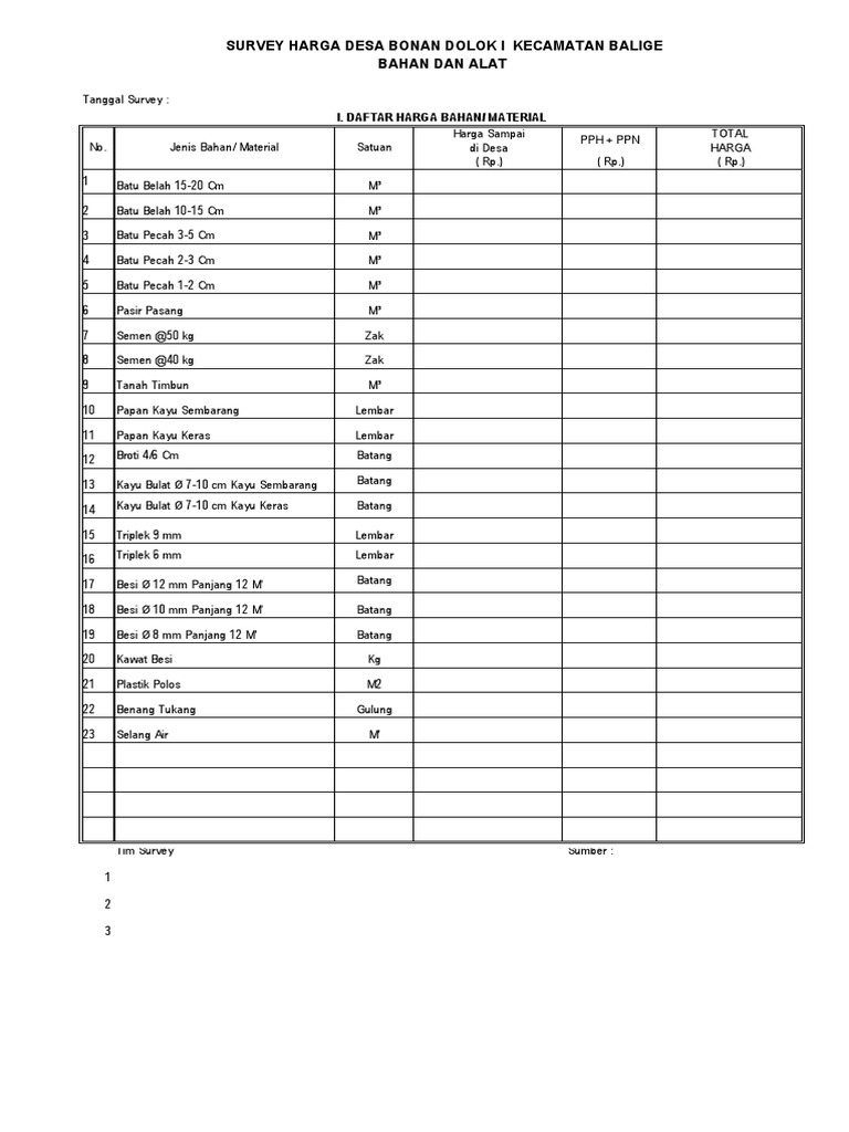 Survey Harga 2021 | PDF