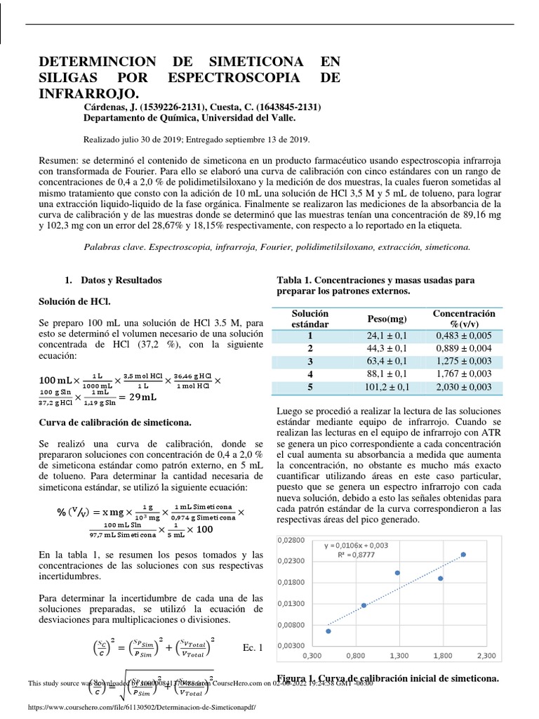 Determinacion de Simeticona PDF | PDF | Química | Ciencias fisicas