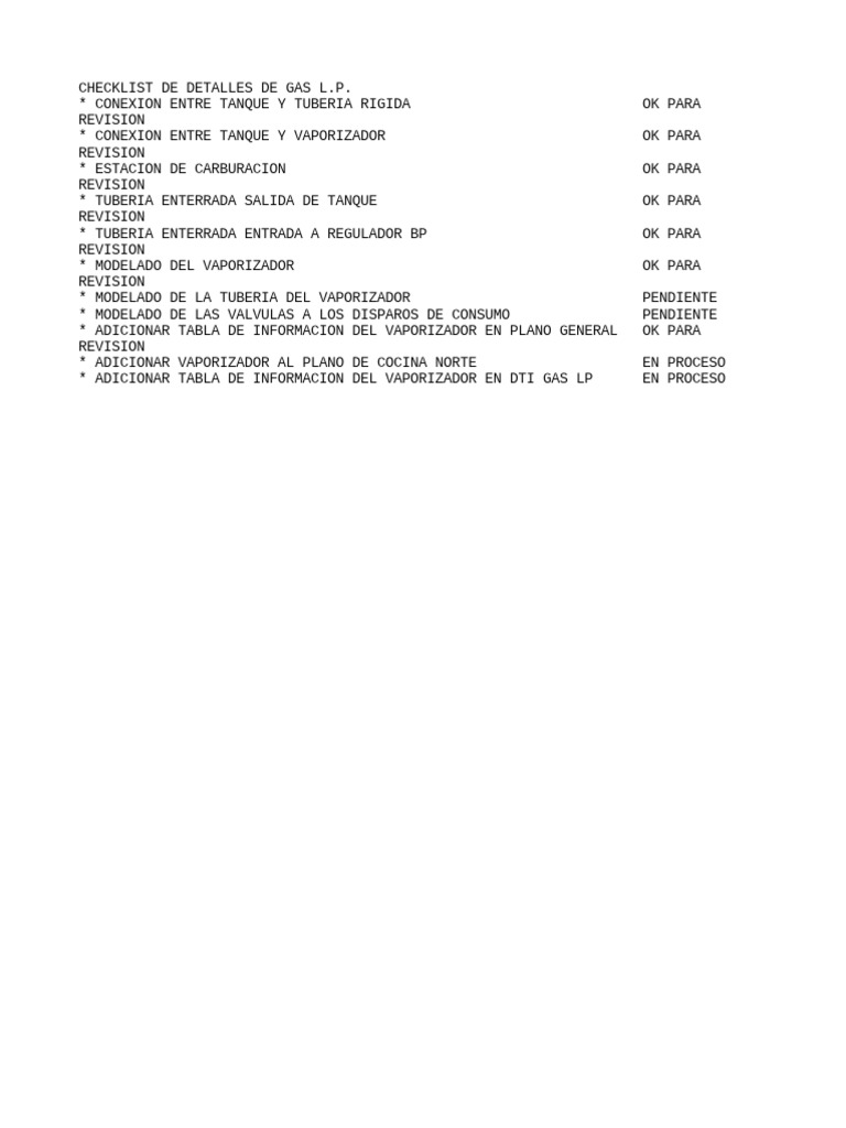 Checklist Gas LP | PDF