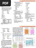 Poultry Terminologies and Definition | PDF | Chicken | Poultry