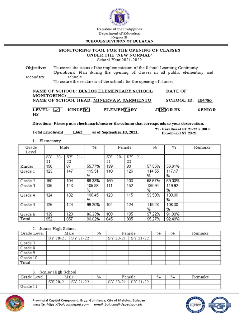 Republic of The Philippines Department of Education Region III | PDF ...