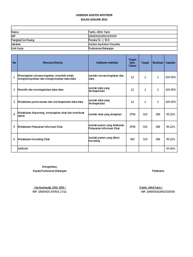 Logbook Asisten Apoteker | PDF