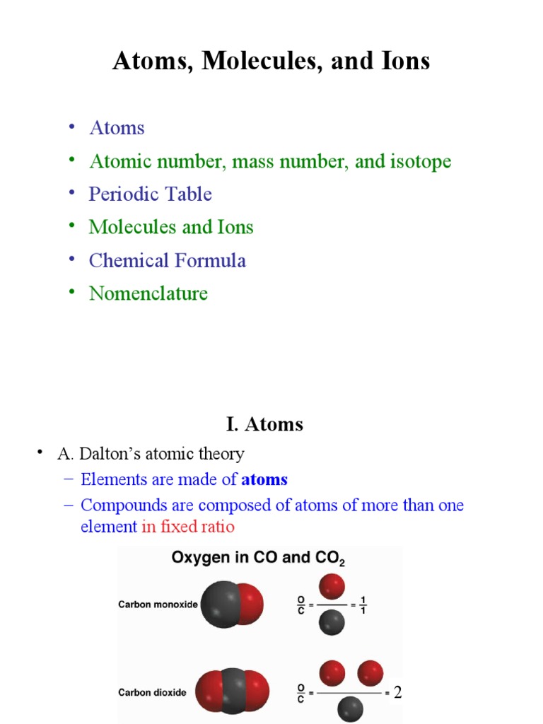Atoms, Molecules, and Ions Overview | PDF | Ion | Chemical Compounds