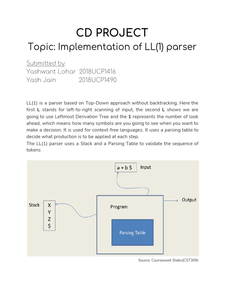 CD Project: Topic: Implementation of LL (1) Parser | PDF | Parsing ...