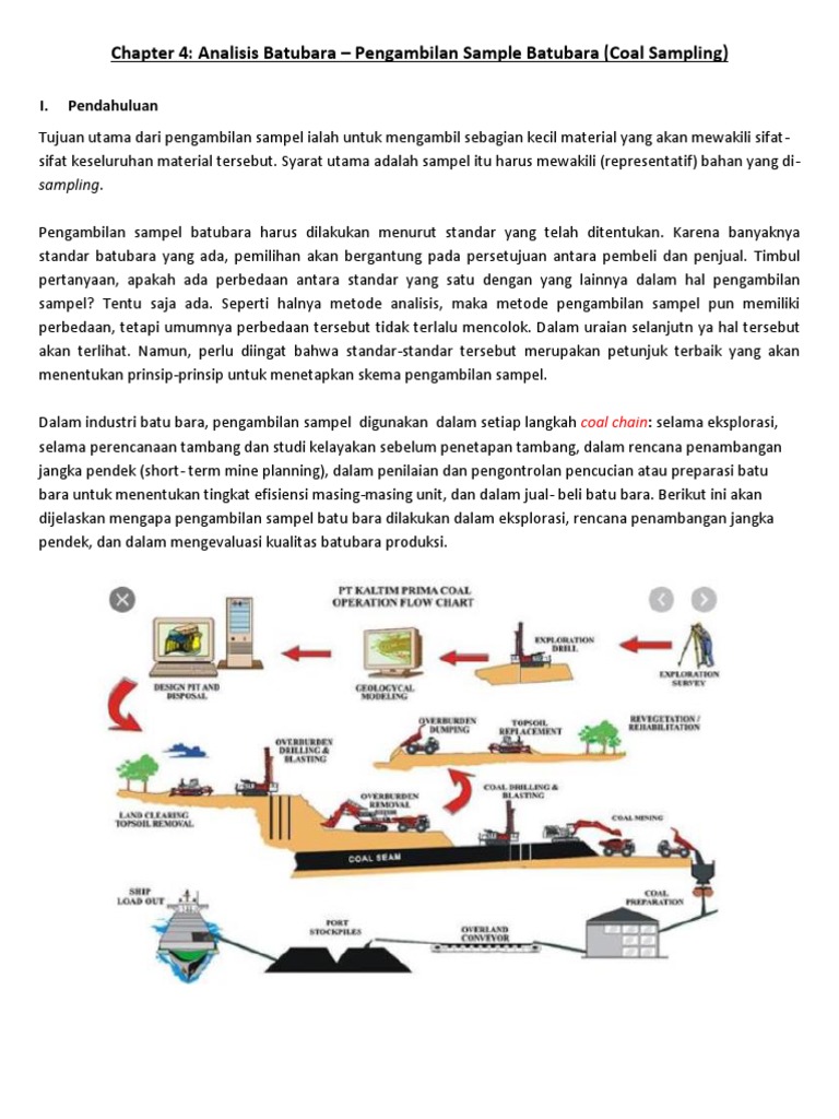 Pengambilan Sampel Batubara dan Metodenya | PDF