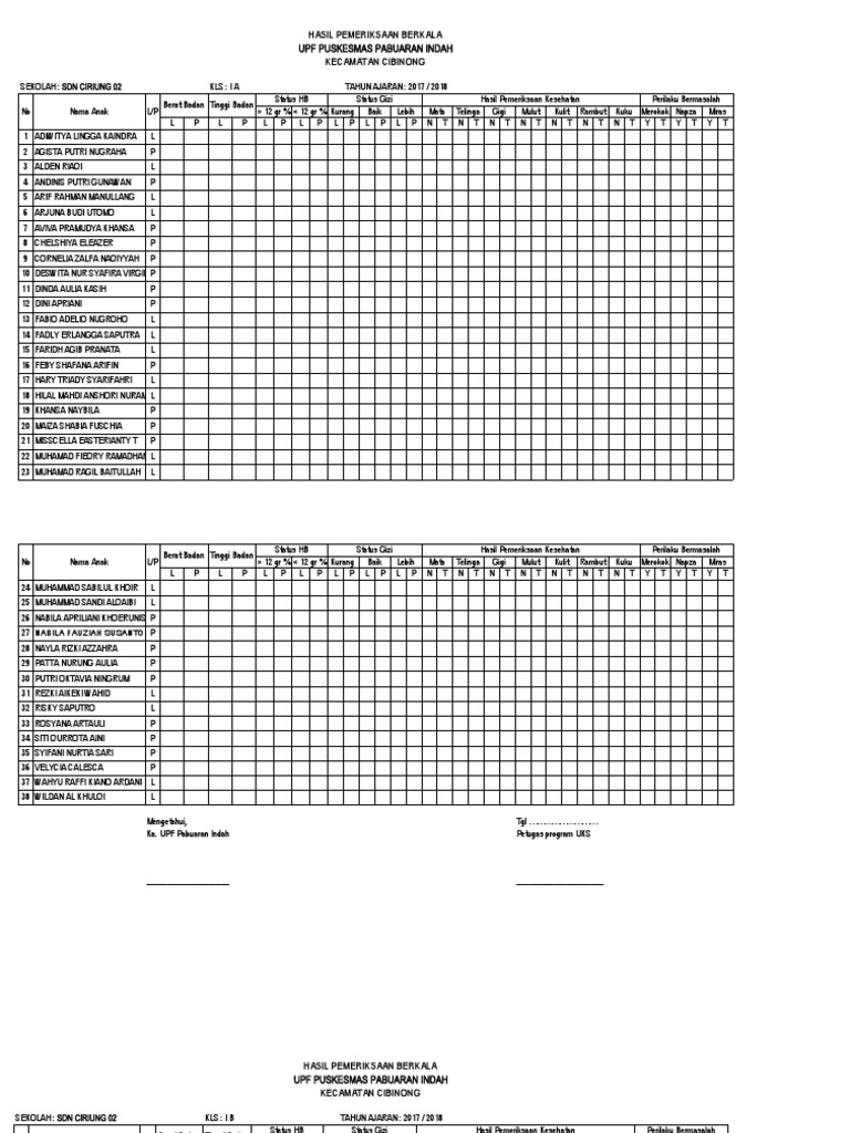 Hasil Pemeriksaan Berkala PUSKESMAS TP.1718 | PDF