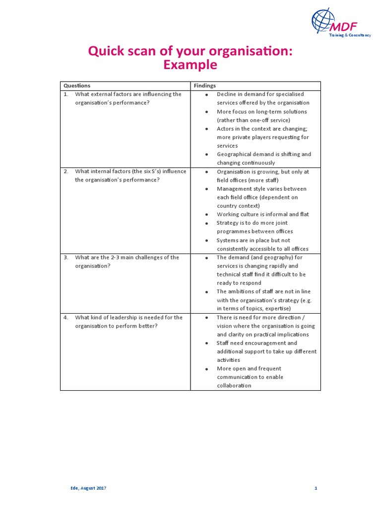 Quick Scan of Your Organisation: Example: Questions Findings | PDF ...