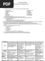 Atomic Theory Timeline | PDF | Experiment | Theory