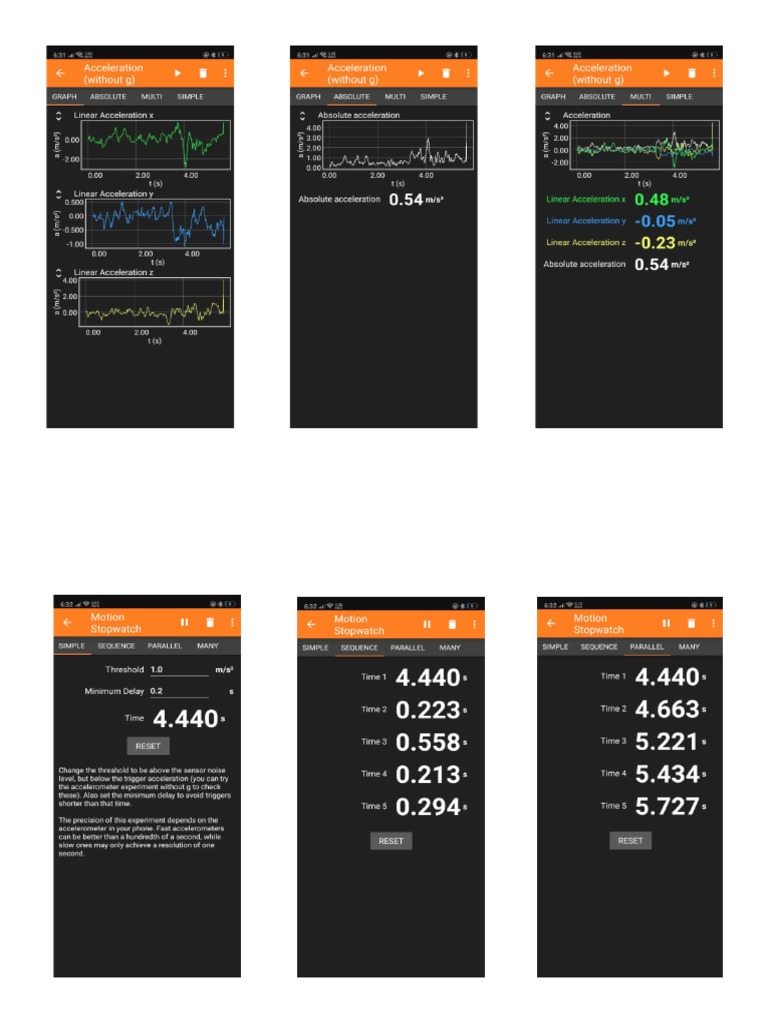 Experiment 2b Phyphox | PDF