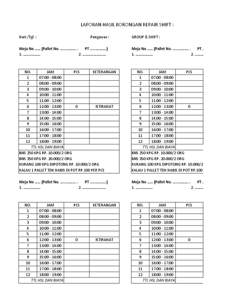 Form Sortir Baru | PDF | Memasak, Makanan, & Anggur | Griya & Taman