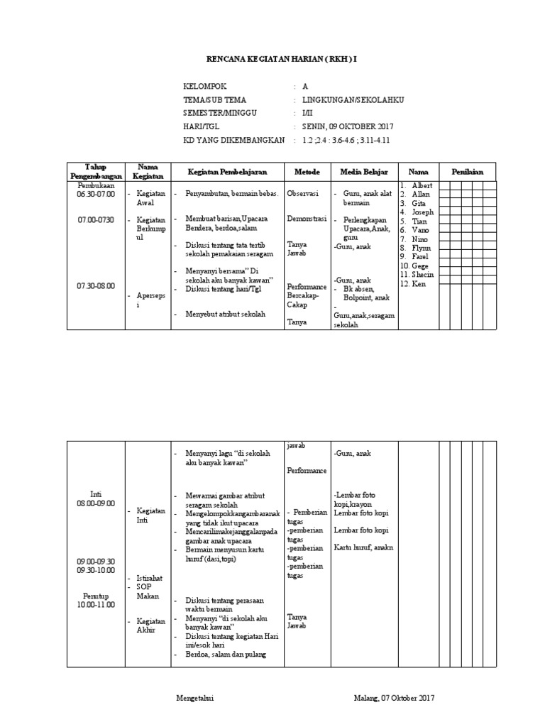 RPPH Print Fix | PDF