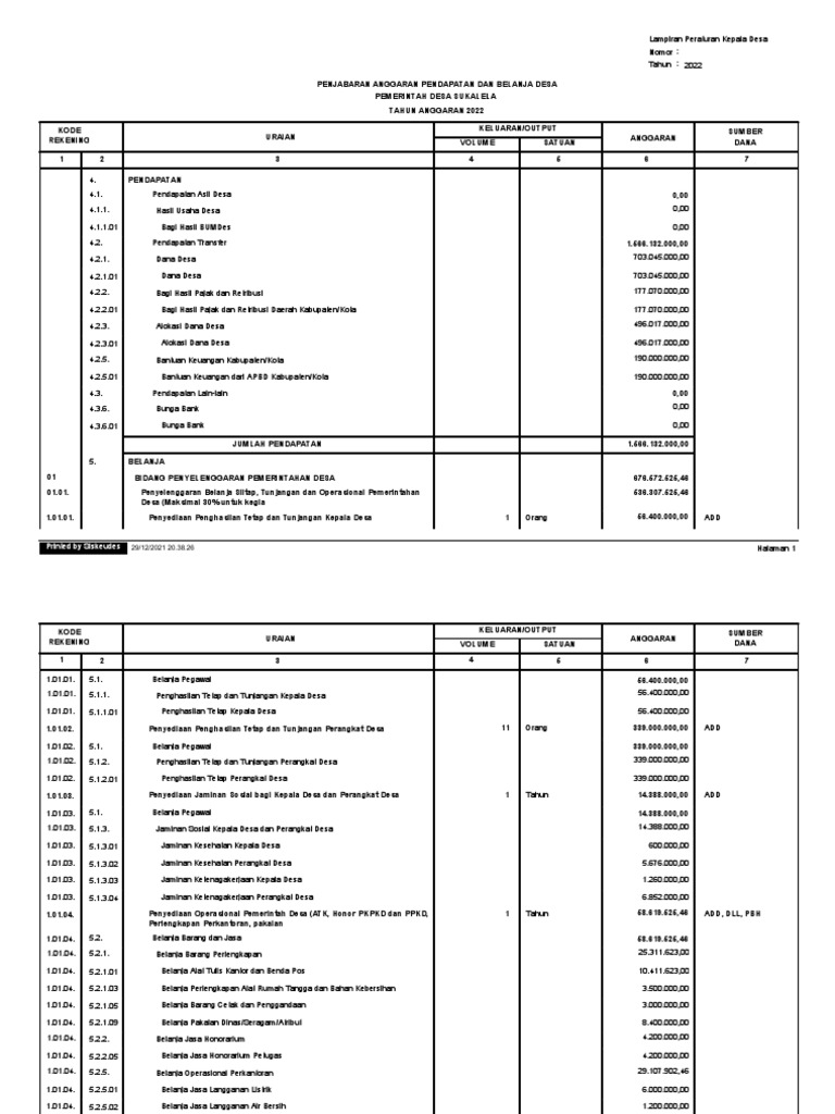 Siskudes Rinci | PDF
