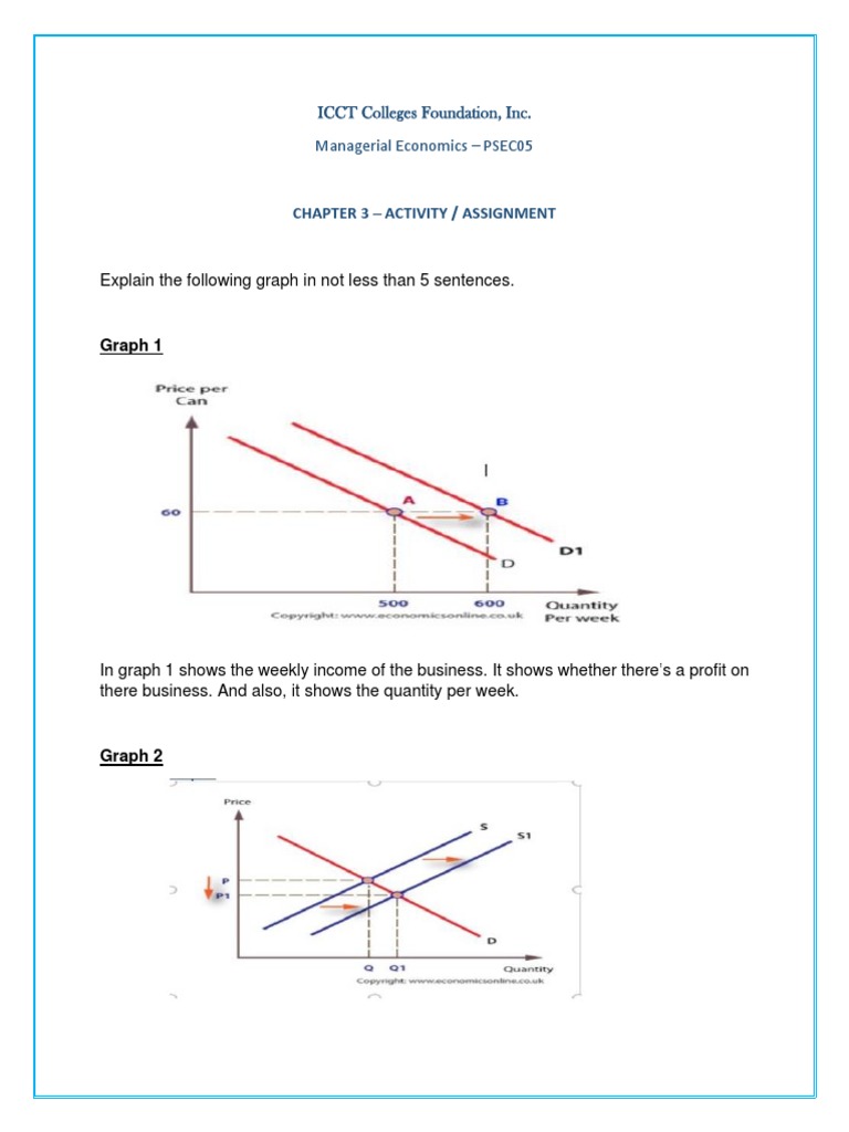 Explain The Following Graph in Not Less Than 5 Sentences.: Chapter 3 ...