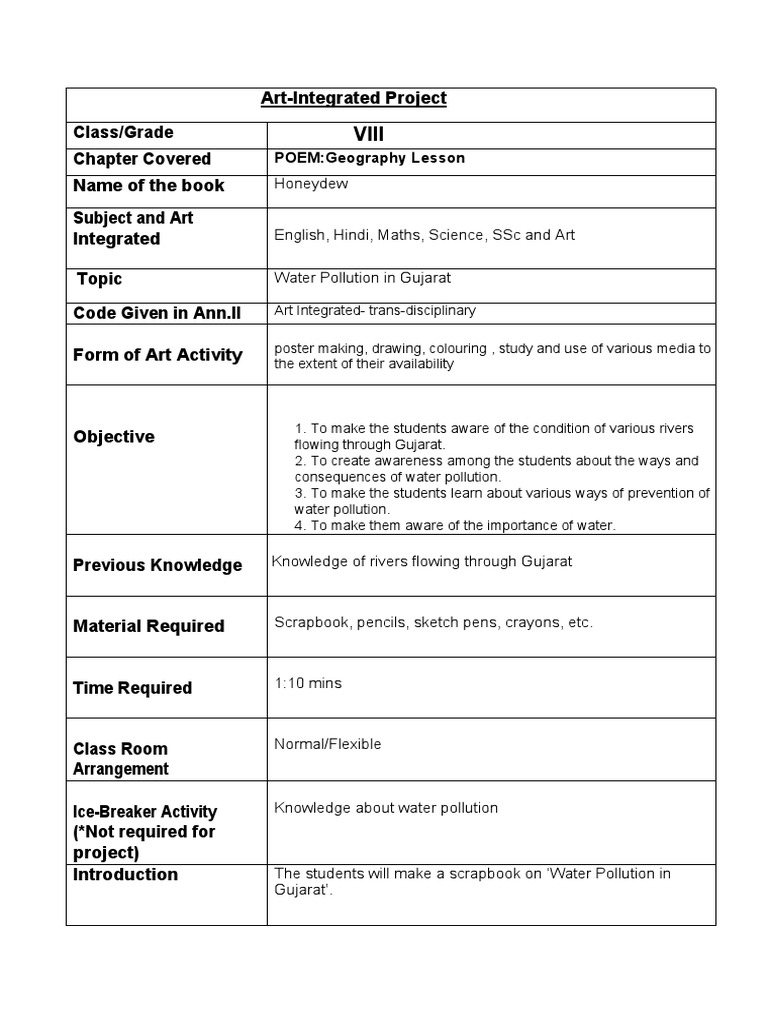 Class 8 AIL - Project | PDF | Pollution | Cognition
