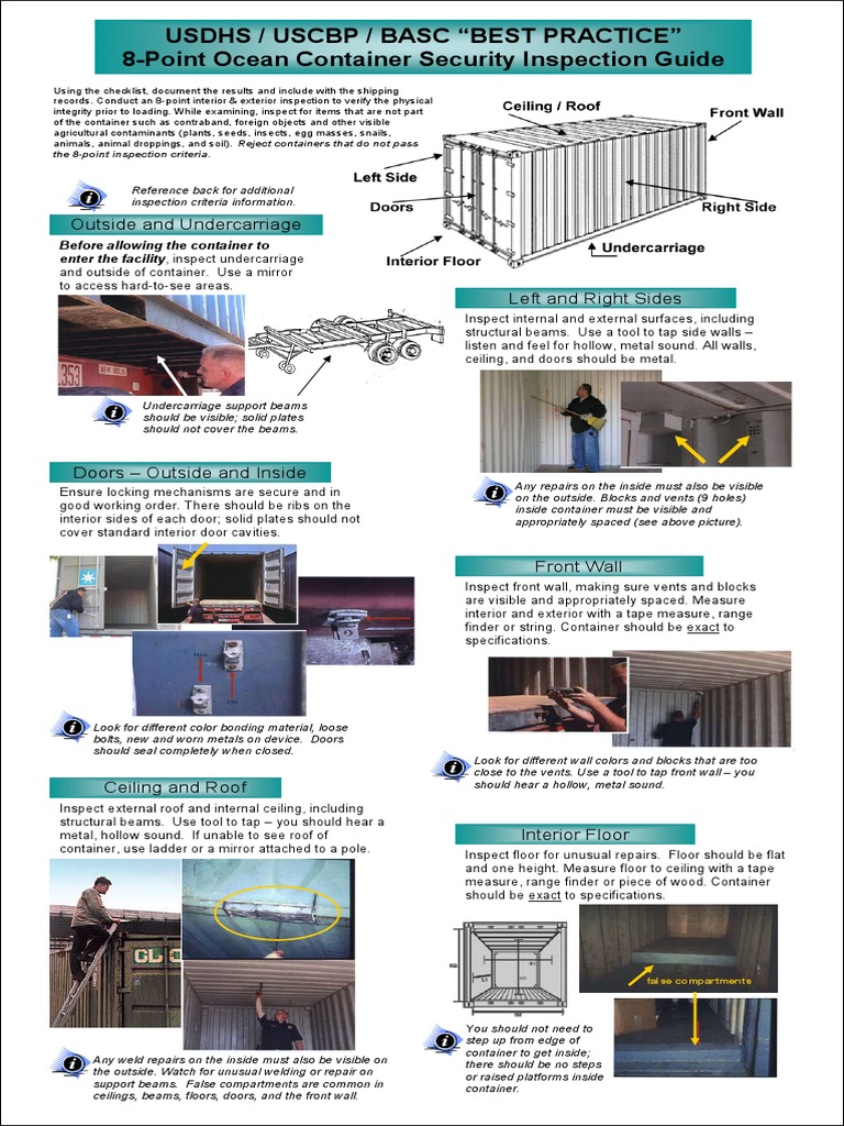CTPAT 8 Point Ocean Container Security Inspection Guide | PDF | Door ...