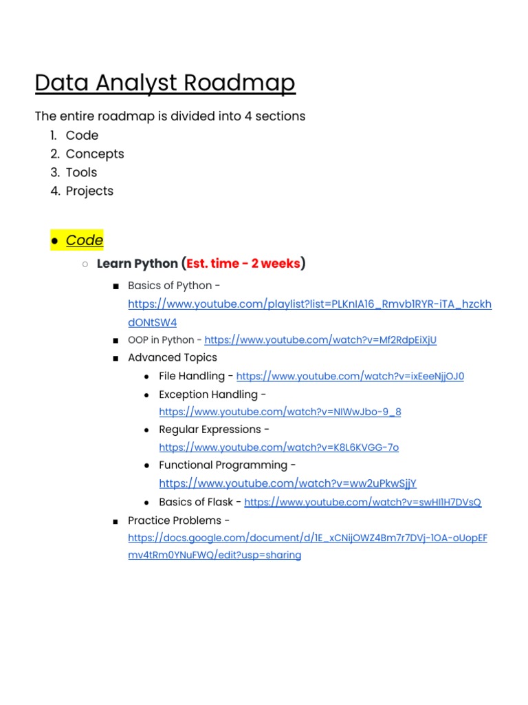 Data Analyst Roadmap: Code | PDF | Microsoft Excel | Data Analysis