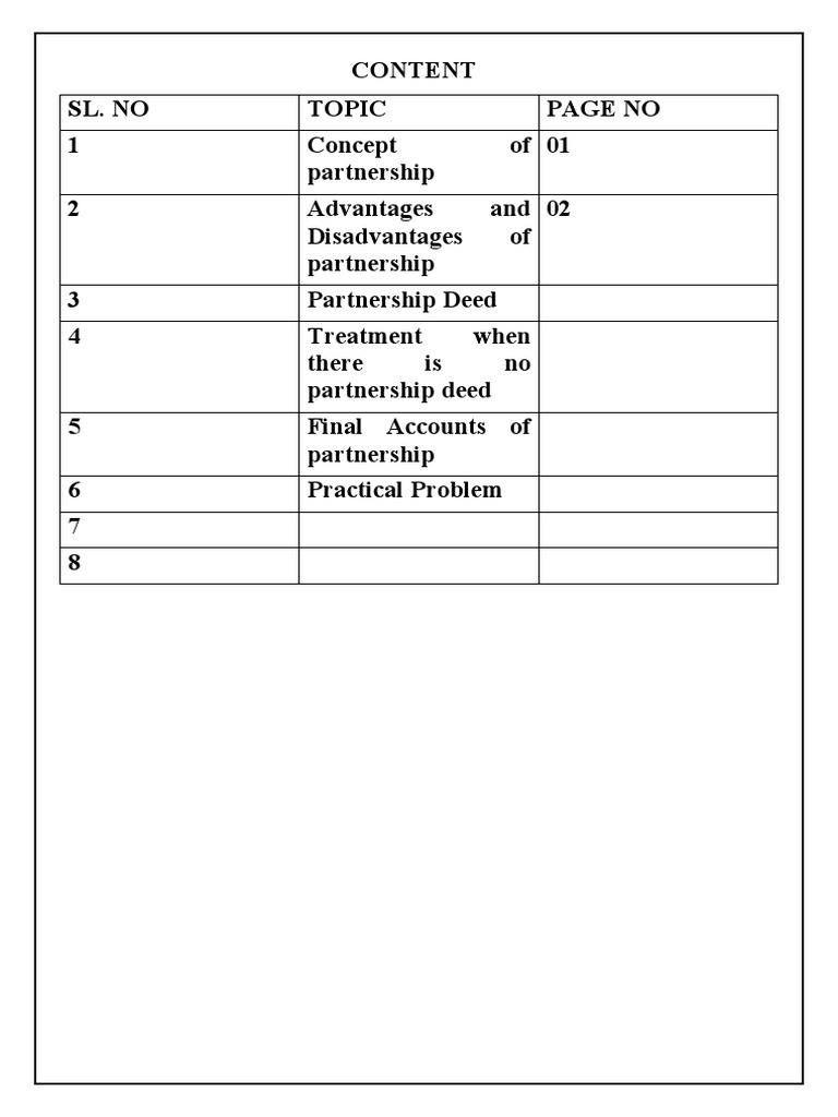 Accounting For Partnership | PDF | Partnership | Interest