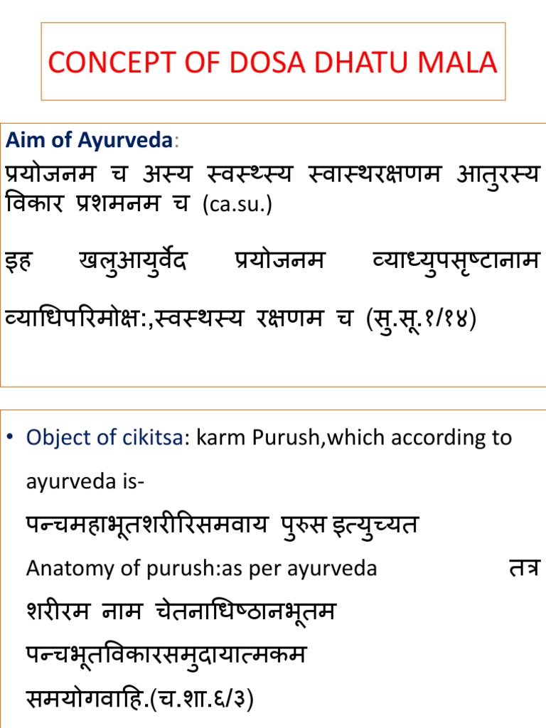 Bams 1st Kriya Sharir Concept of Dosa Dhatu Mala 12-05-2020 | PDF ...