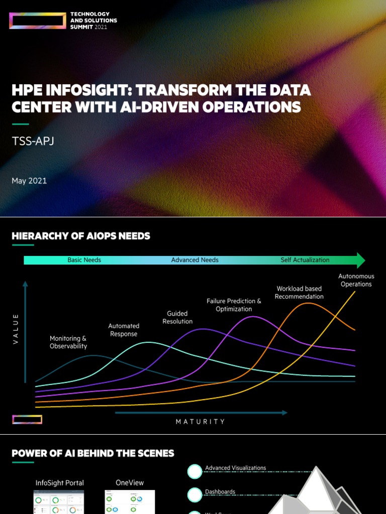 Infosight For Servers | PDF