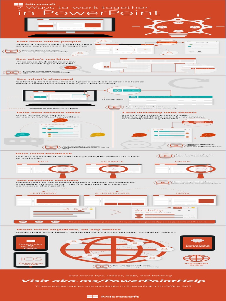 Collaborating Effectively in PowerPoint | PDF | Microsoft Power Point ...