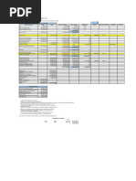 Tabla Progresiva Del Ir para Personas Asalariadas | PDF | Finanzas del ...