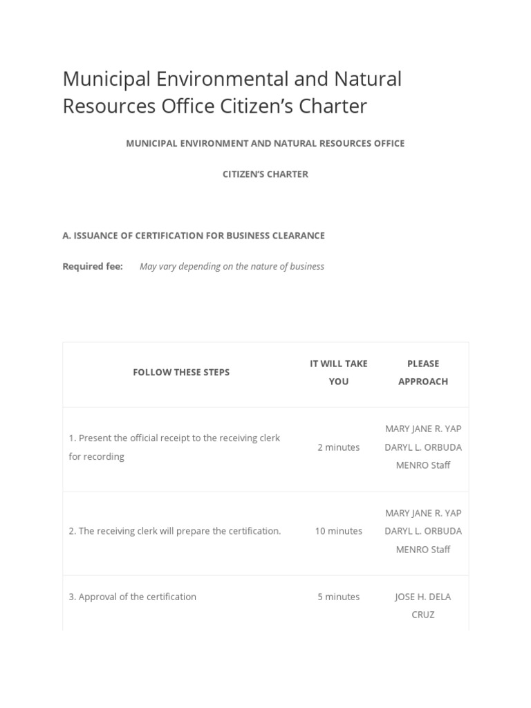 Municipal Environmental and Natural Resources Office Citizen | PDF