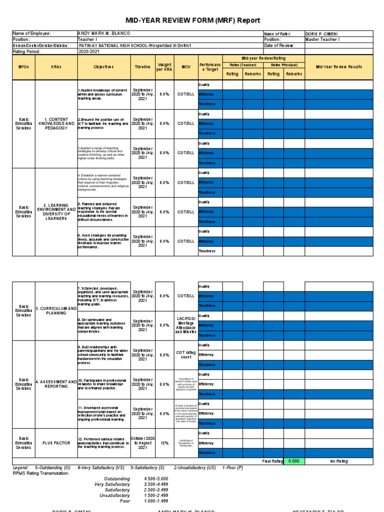 Midyear Performance With Final Rating Final | PDF | Learning ...