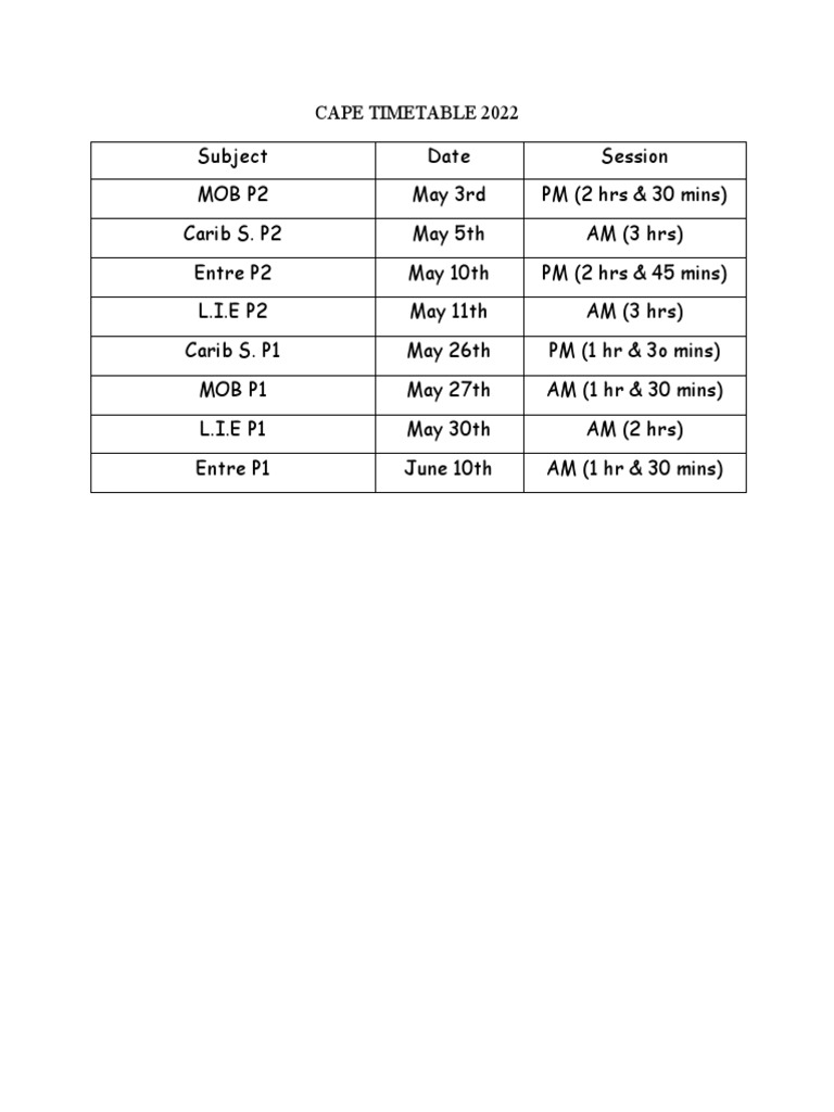 Cape Timetable 2022 | PDF